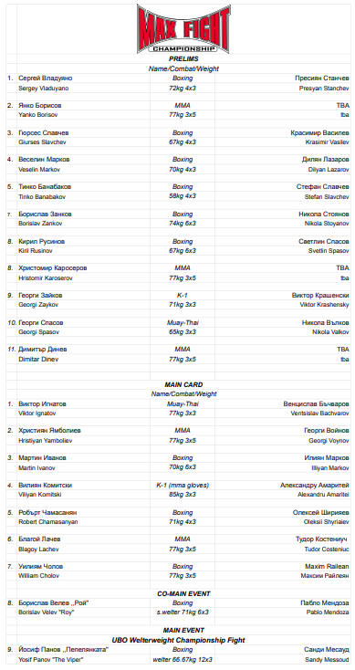Любен Джубрилов: Очаквайте зрелище на MAX FIGHT 56, Конър Макгрегър ще е черешката на тортата на ...